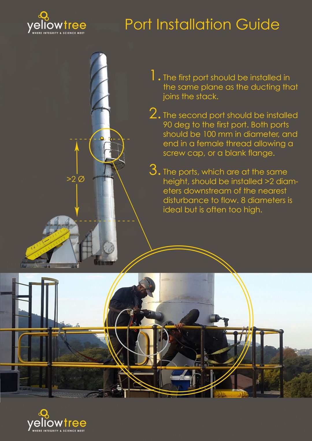 Isokinetic Sampling | Let us show you how, in accordance with NEMAQA