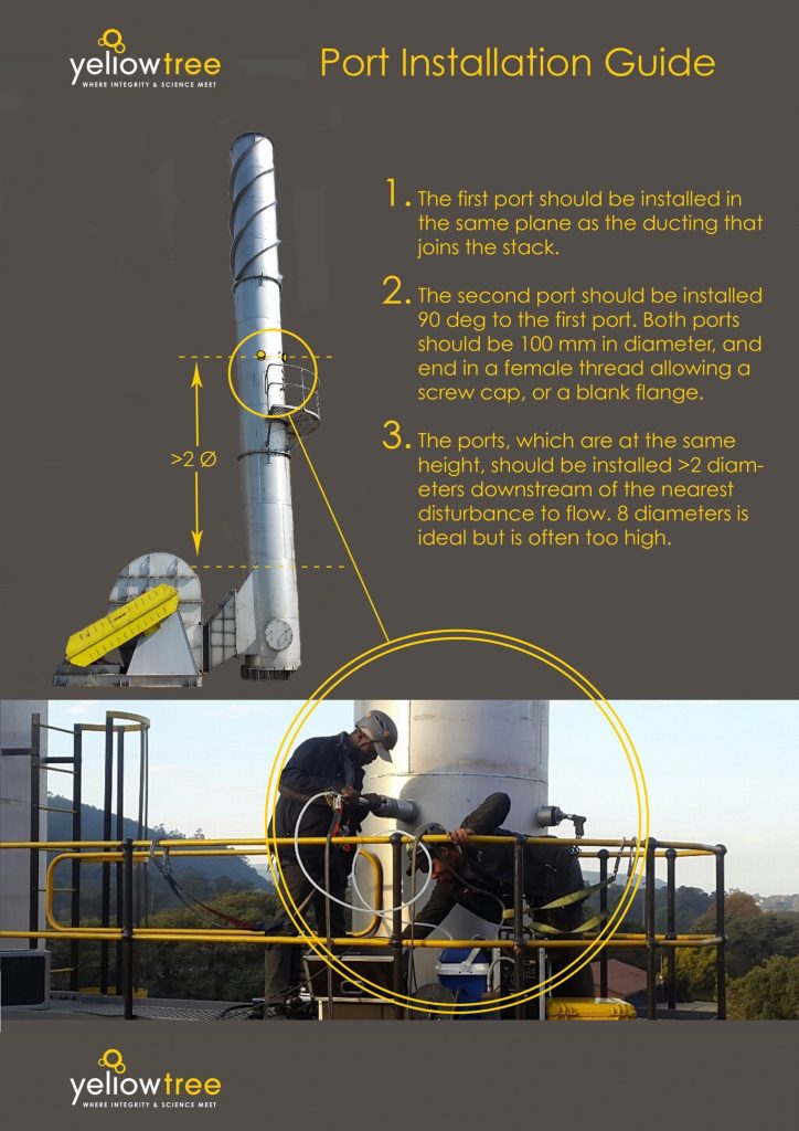 Isokinetic Sampling | Let us show you how, in accordance with NEMAQA